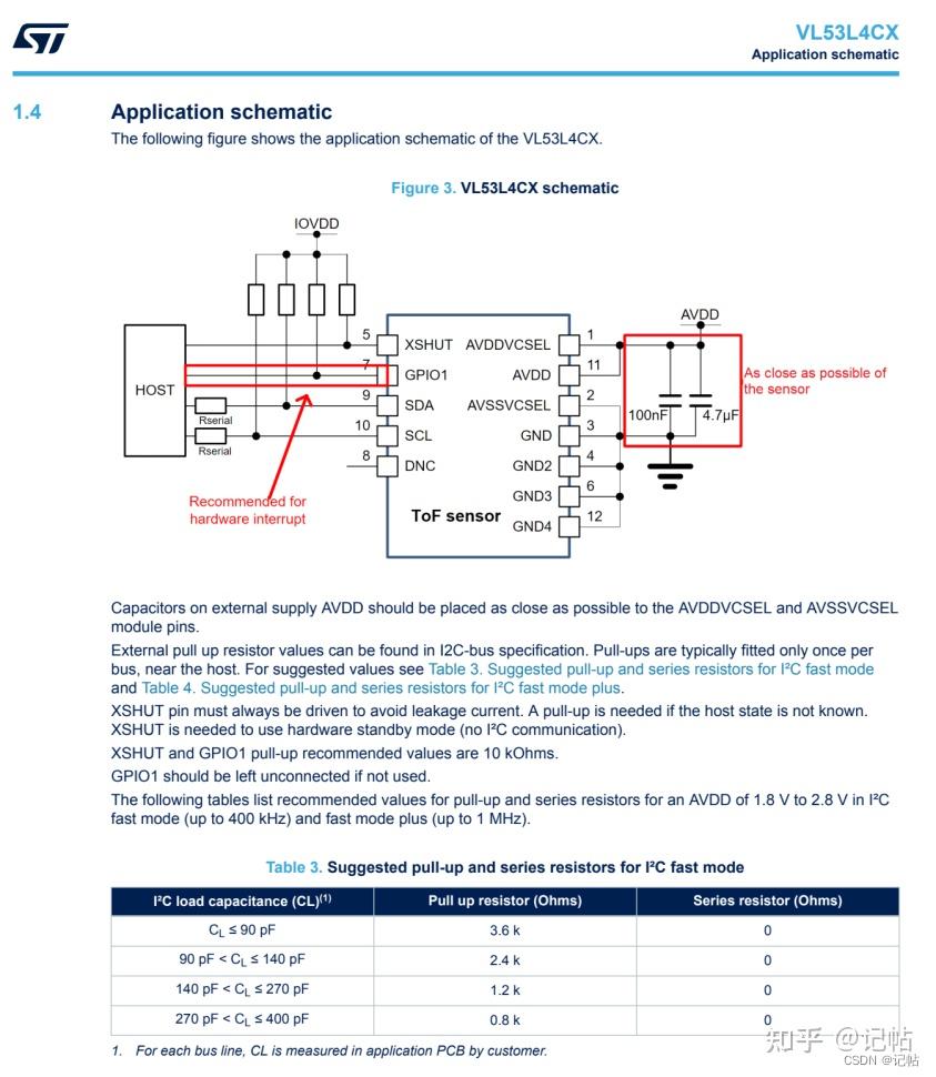 VL53L4CX TOF开发(2)----修改测距范围及测量频率 - 知乎