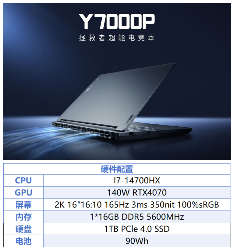 游戏本RTX4050、4060、4070、4080、4090差距到底多大？