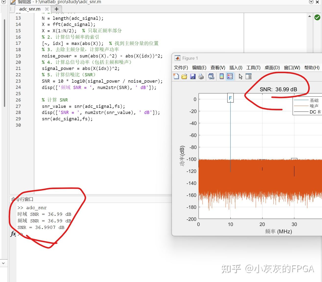 数字信号处理系列：ADC的SNR的作用是什么？如何计算SNR? - 知乎