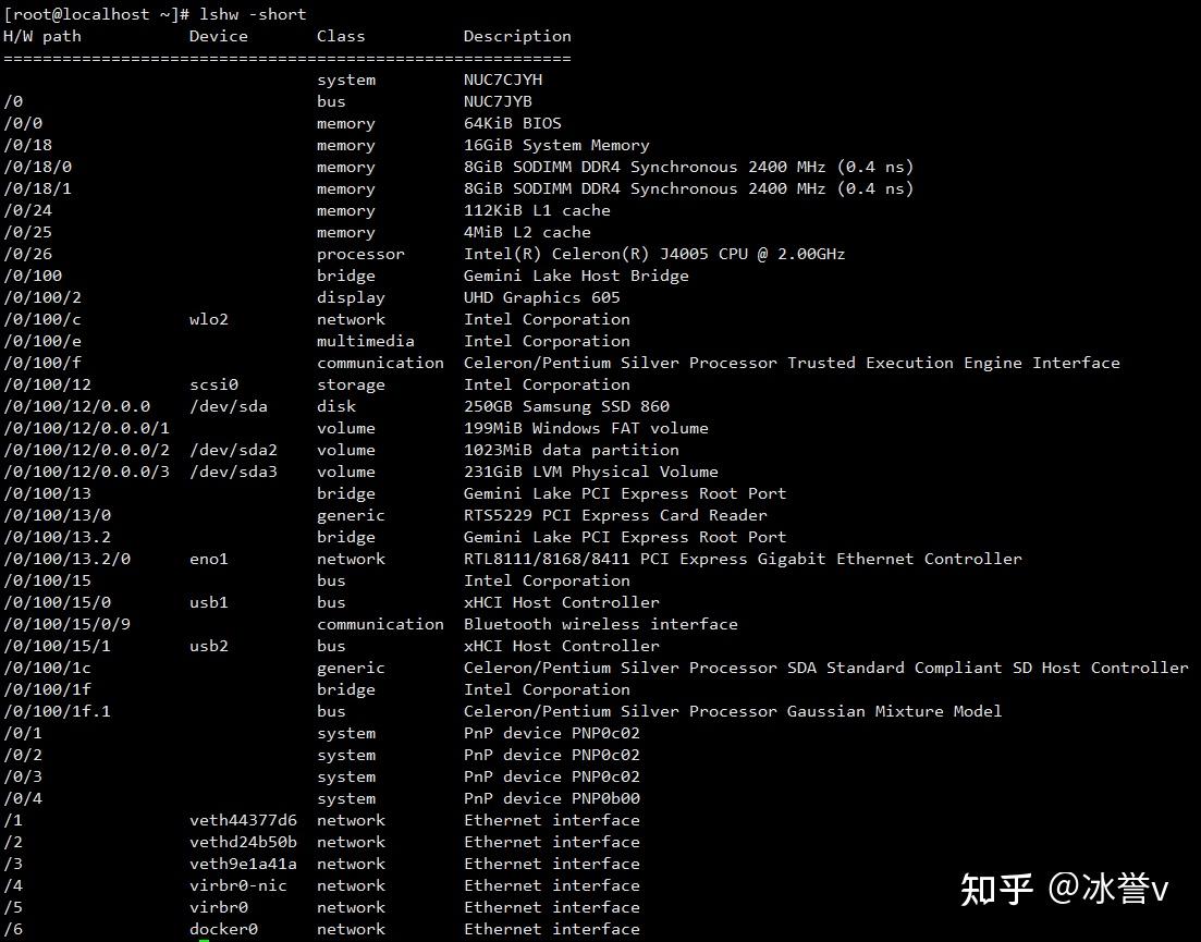 Linux下查看系统硬件信息 知乎 8664