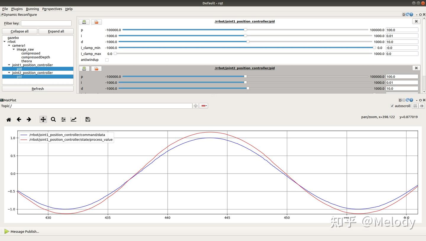 ROS入门（八）：gazebo + ROS control - 知乎