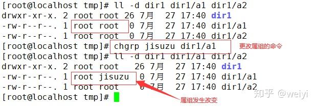 Linux系统中用户权限之基本权限UGO - 知乎