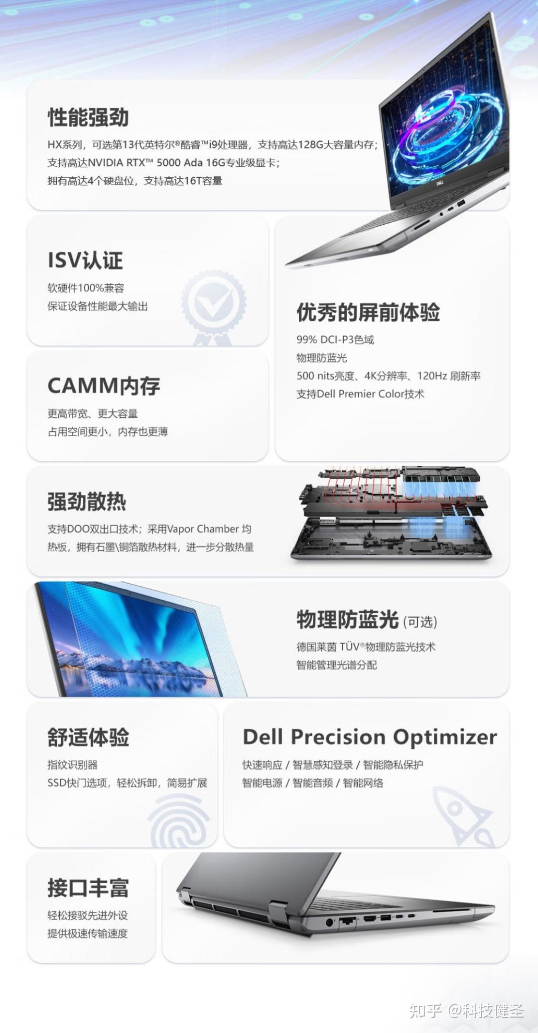戴尔发布 Precision 7780/7680 移动工作站，该产品都有哪些亮点？ - 知乎