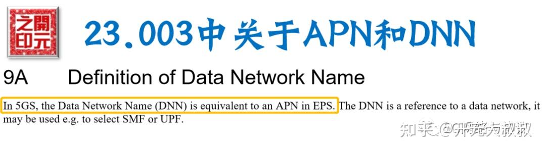 移动通信中的APN和DNN - 知乎