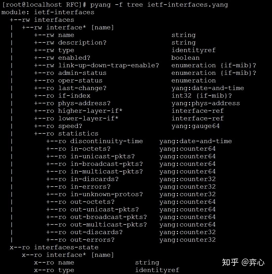 网络工程师的Python之路 -- NETCONF、YANG、ncclient理论和实战（上） - 知乎