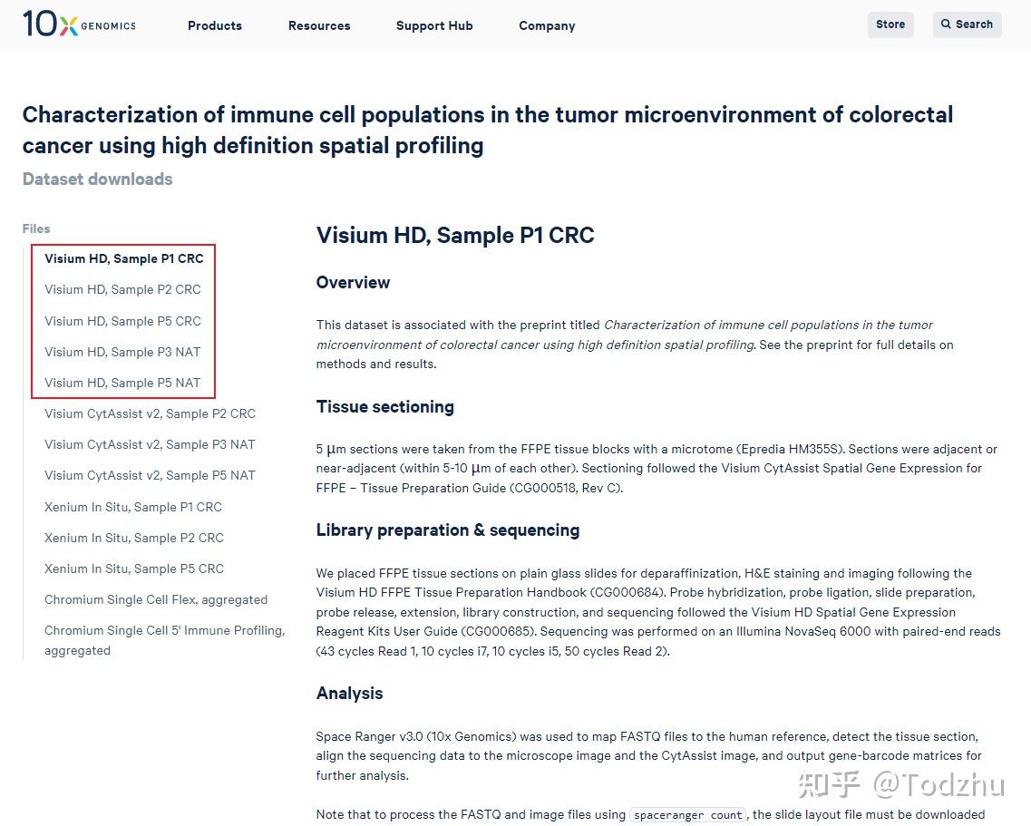 Visium HD 全流程分析--数据准备 - 知乎