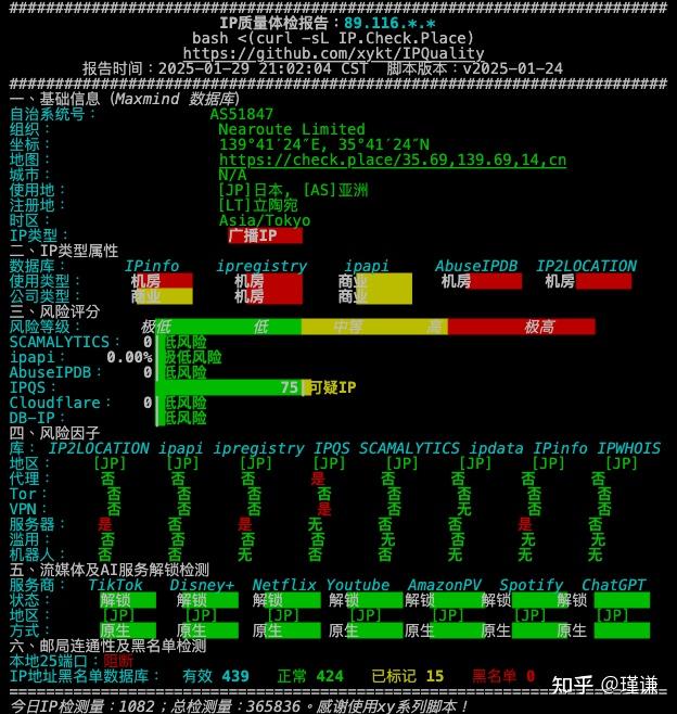 沪日IPLC：MKCloud沪日测评 - 知乎