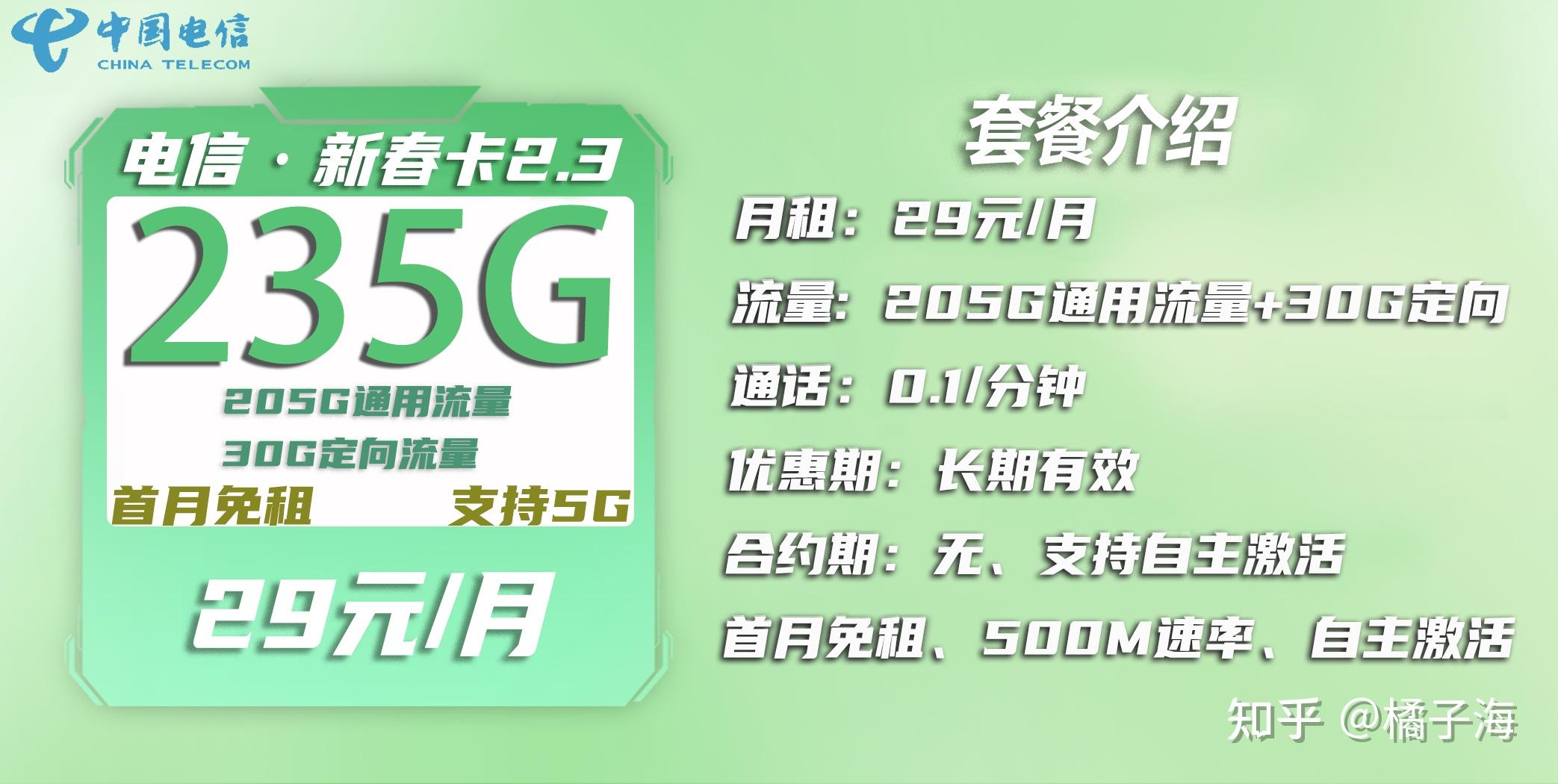 2025年便宜好用的大流量卡套餐？（爆肝四大运营商实测合集） - 知乎