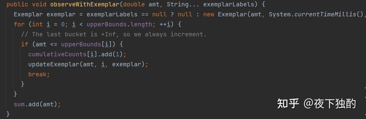 Prometheus java-client Collector 解析 - 知乎