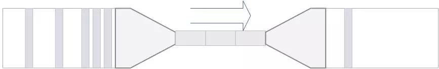 如何做技术选型？Sentinel 还是 Hystrix？ - 知乎