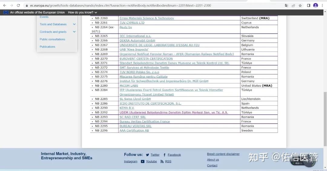 CE认证知识科普|NB公告机构是什么？ - 知乎