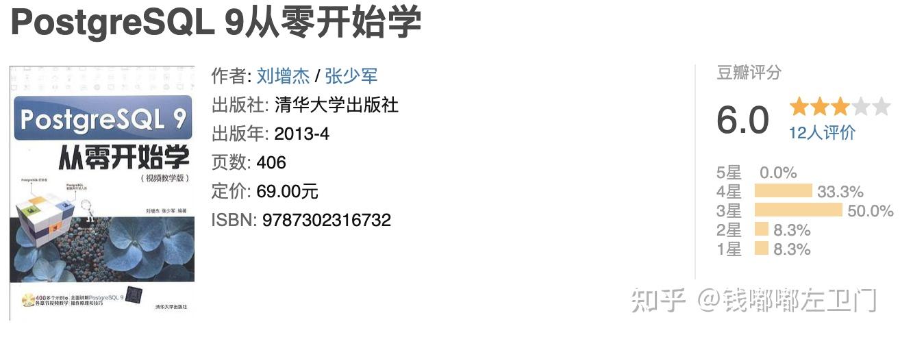 10本 PostgreSQL 学习书籍推荐 - 世界读书月 - 知乎