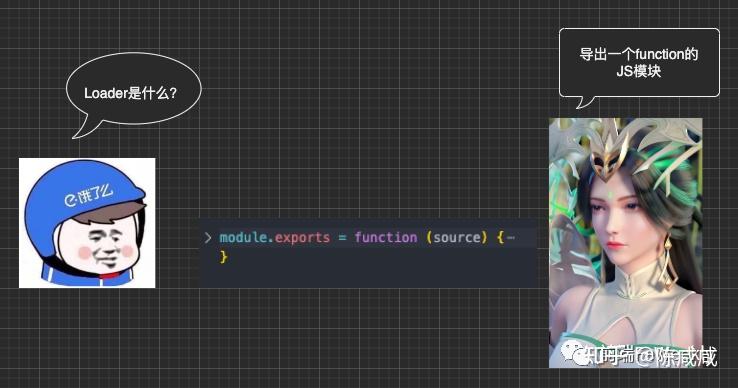 深入Webpack之Loader - 知乎