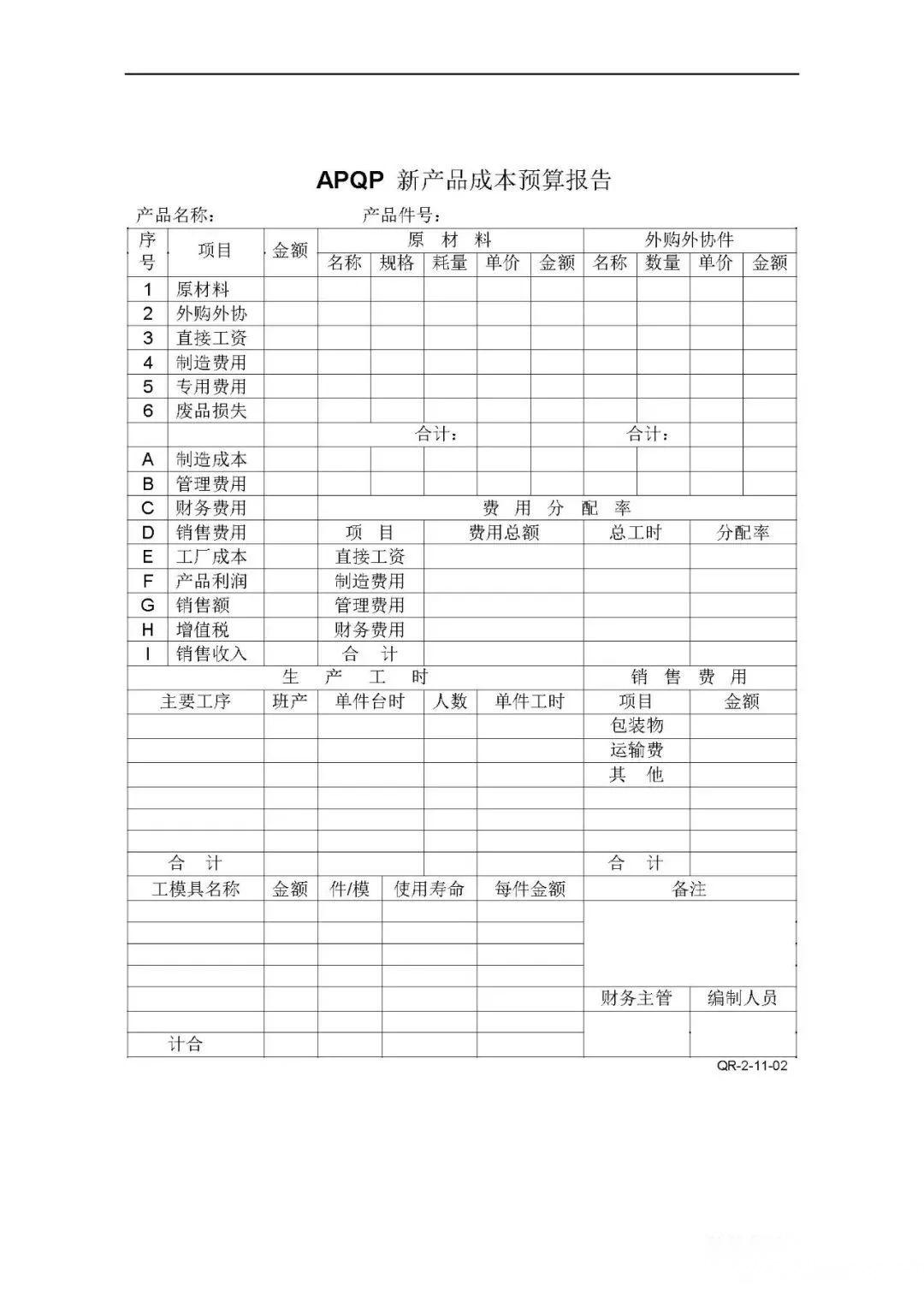 【项目管理】APQP全套表格-表单模板Word - 知乎