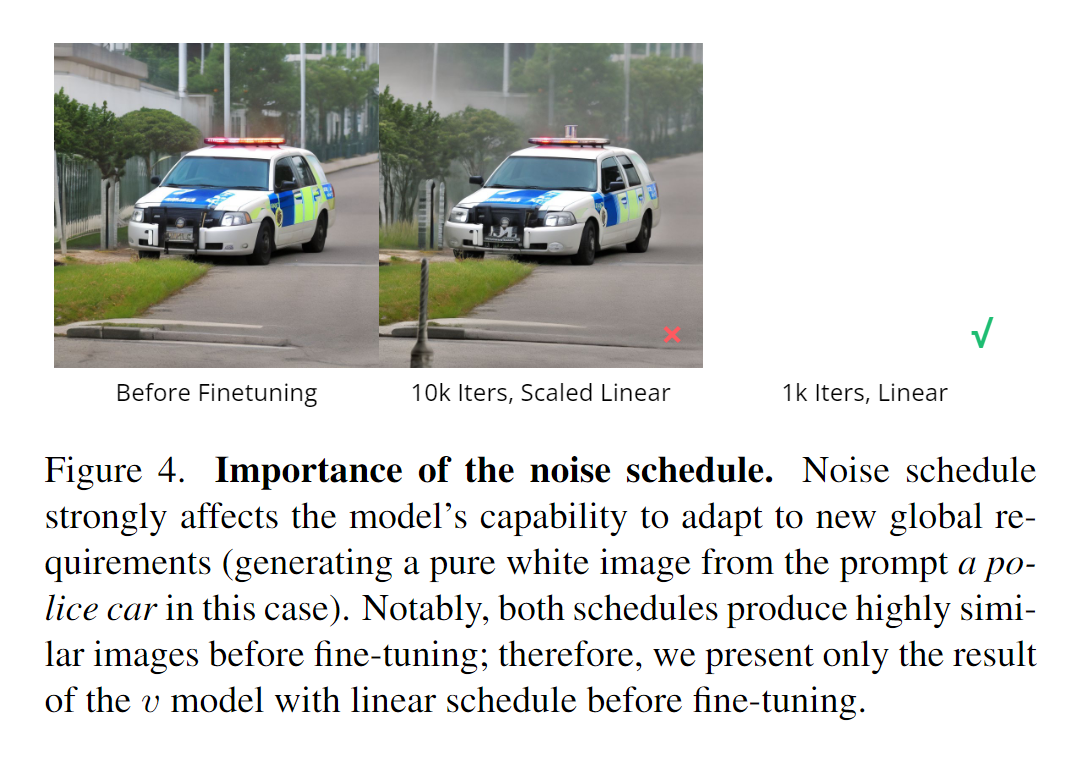 【3D AIGC】Zero123++: a Single Image to Consistent Multi-view Diffusion Base Model - 知乎