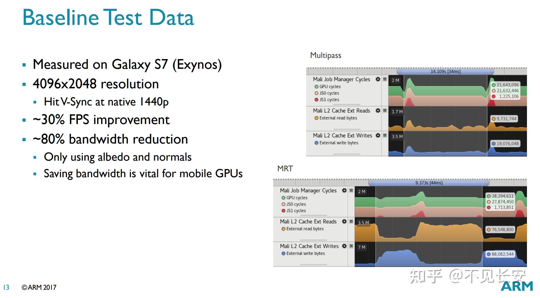 Unity SRP Native Render Pass踩坑记录 - 知乎