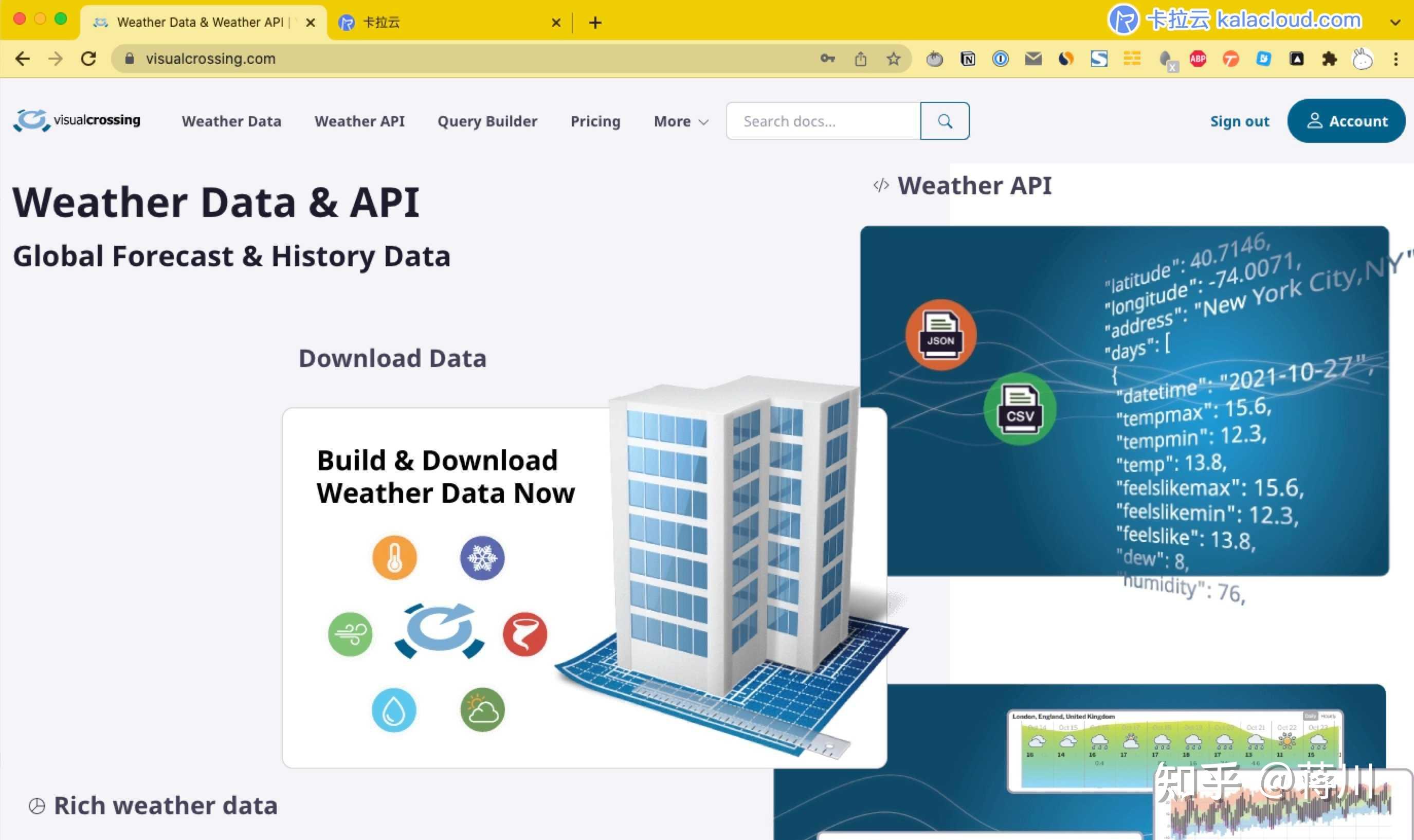 最好的 6 个免费天气 API 接口对比测评 - 知乎