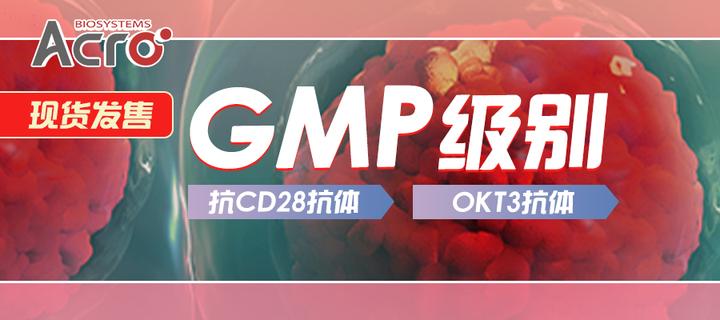 【新品来袭】GMP 级别抗CD28抗体 | OKT3抗体！ - 知乎