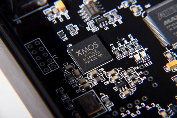 浅谈XMOS与苹果Core Audio/Audio Unit - 知乎