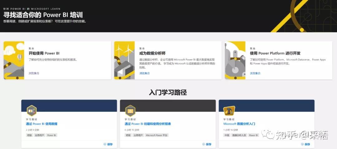 学习PowerBI必须收藏的10个网址，推荐给你 - 知乎