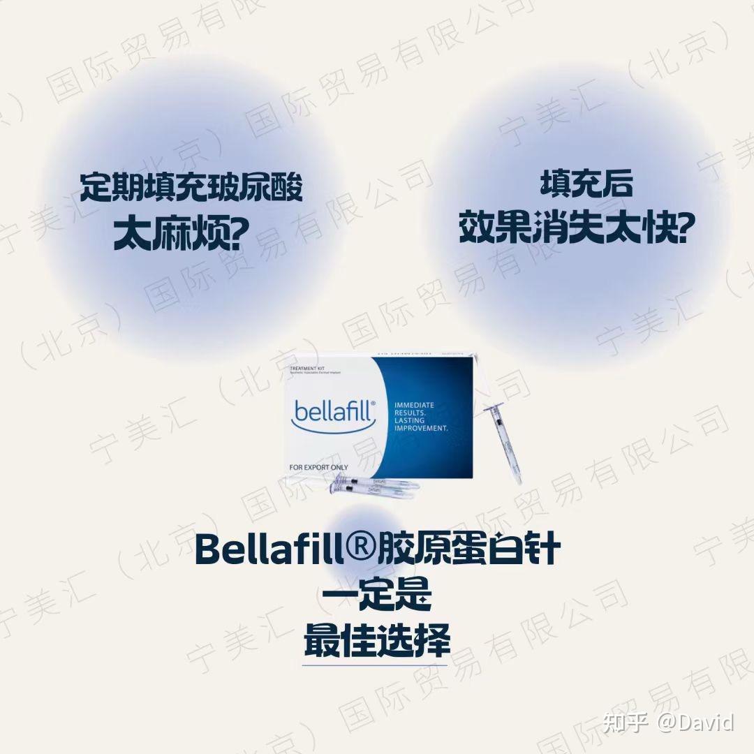 重磅！首款FDA认证长效胶原再生填充材料Bellafill在中国获批上市 - 知乎