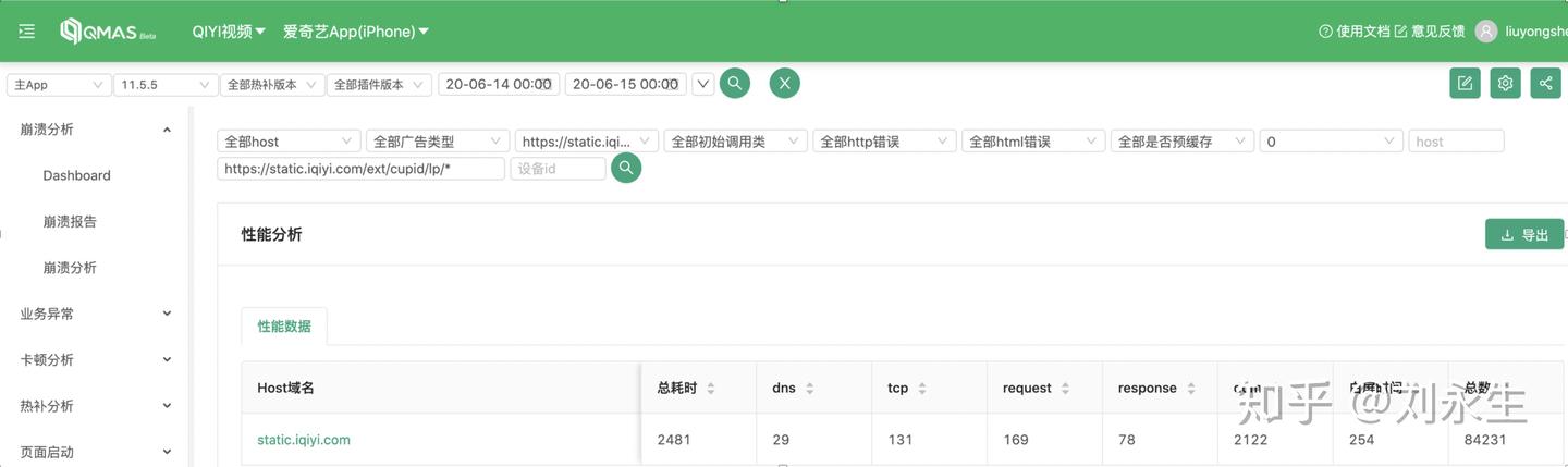 WKWebView离线化方案——实现Service Worker API - 知乎