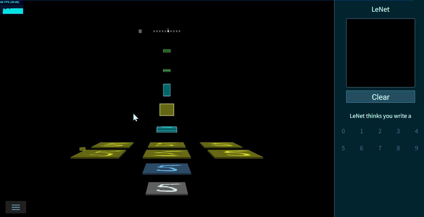 TensorSpace 3D神经网络可视化框架 - 知乎
