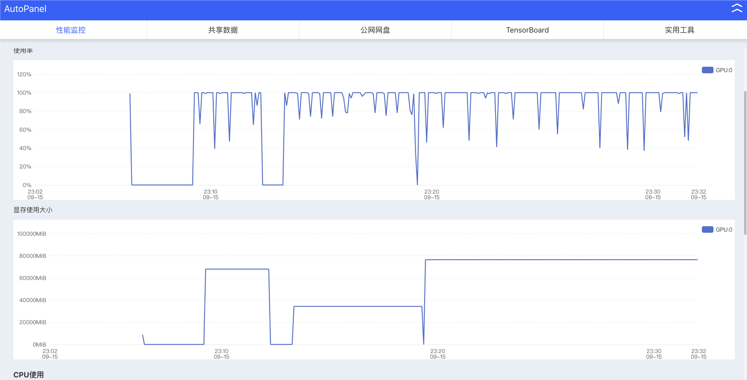 关于Batch size - 知乎