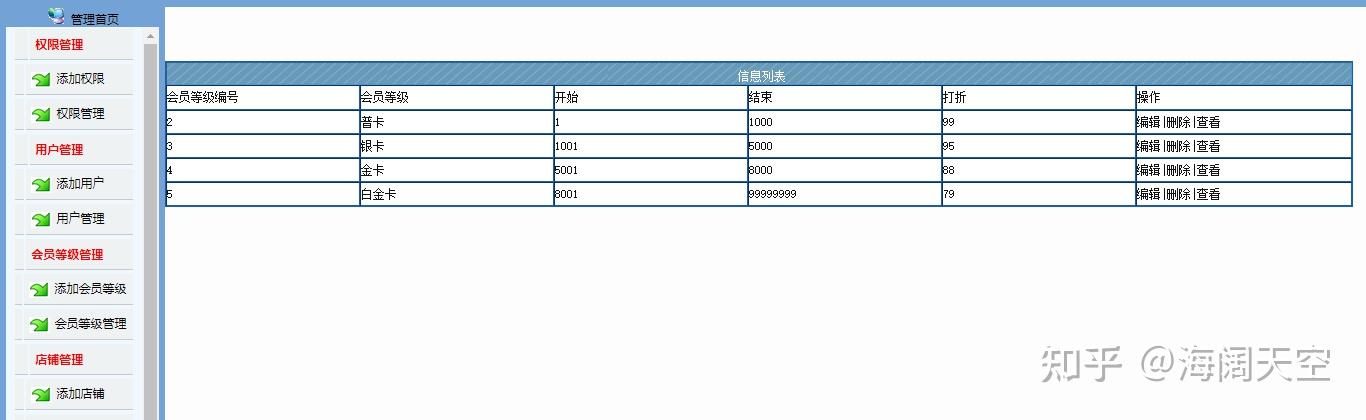 JSP药店积分管理系统myeclipse开发mysql数据库web结构java编程 - 知乎