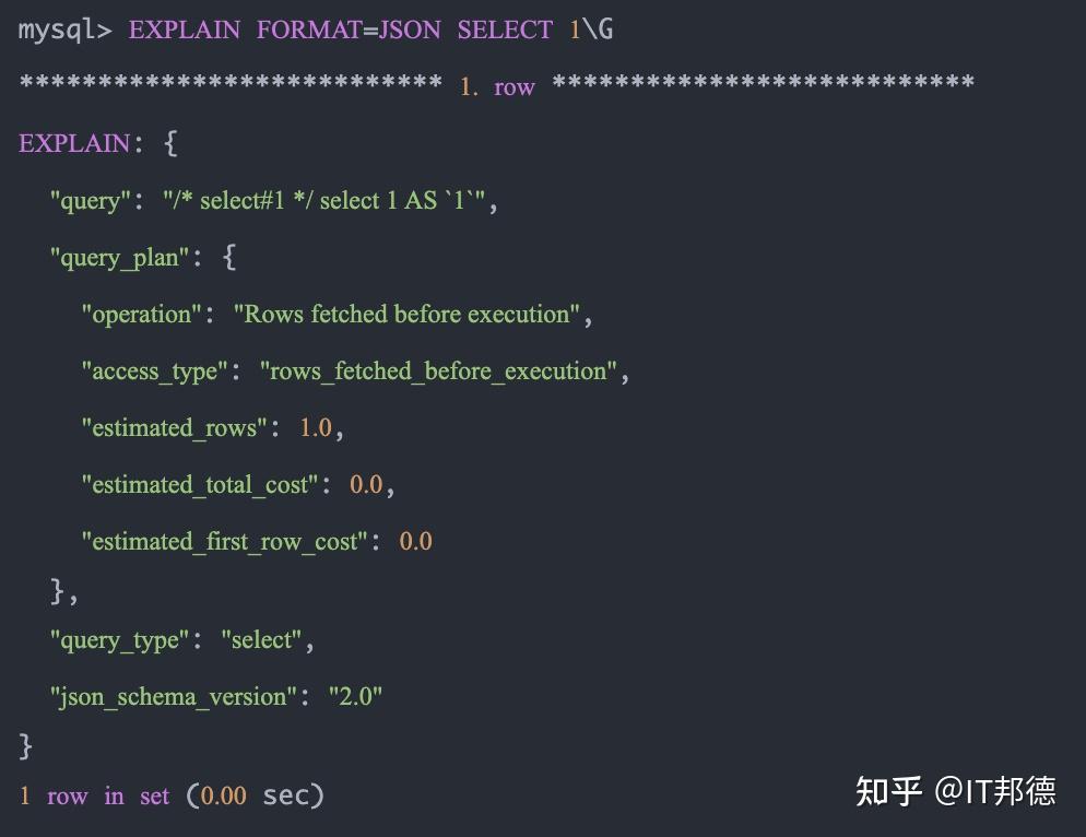 刚刚！MySQL创新版9.2.0发布，学爆它！ - 知乎