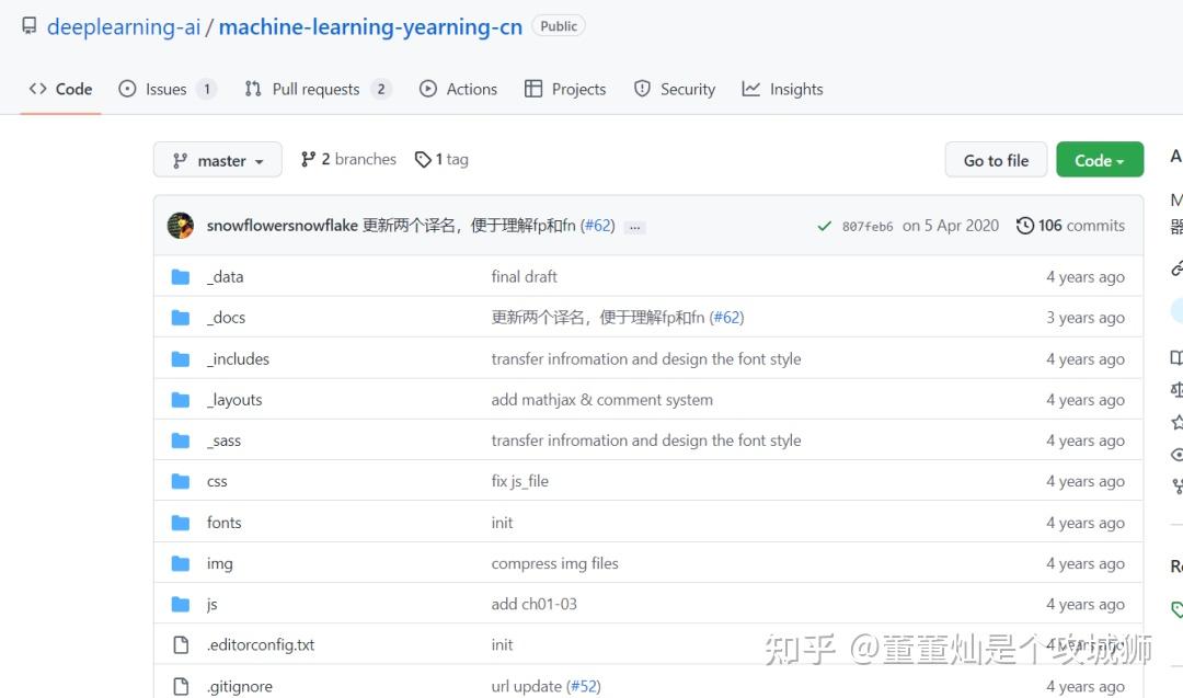 推荐《深度学习》和《机器学习》这两本经典，附下载链接 - 知乎