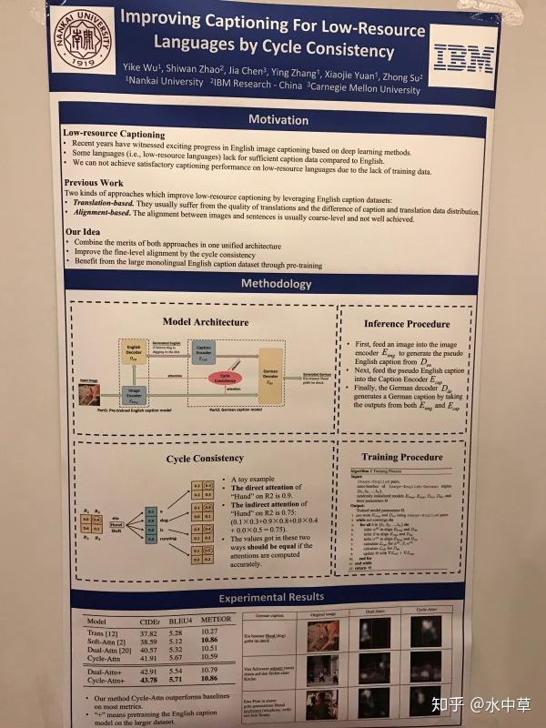 ICME 2019 总结 - 知乎