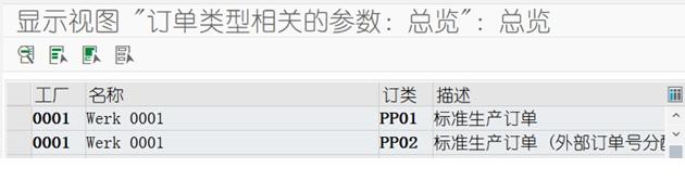 SAP PP 订单类型相关参数 OPL8 - 知乎