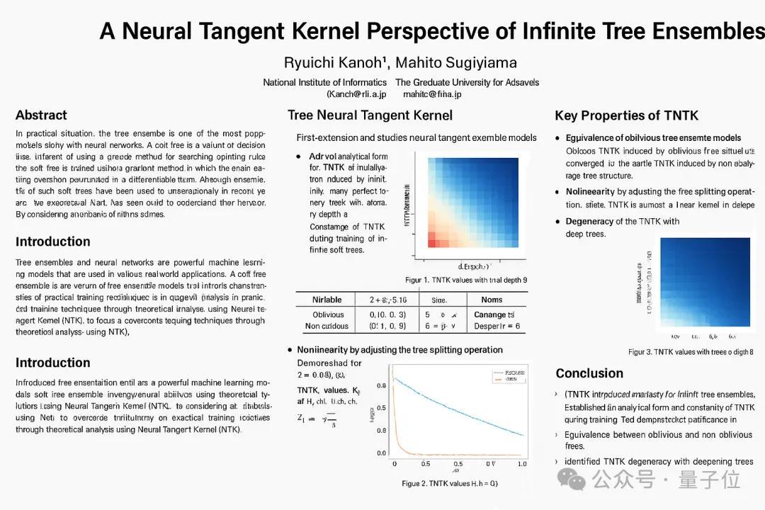 论文秒变海报！开源框架PosterAgent一键生成顶会级学术Poster - 知乎