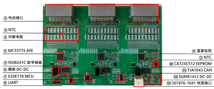 基于 LPC5516 + MC33665 + MC33774 的 HVBMS 方案介绍 - 知乎