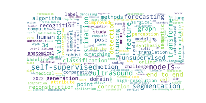 arXiv每日更新-20220704（今日关键词：video, self-supervised, models) - 知乎