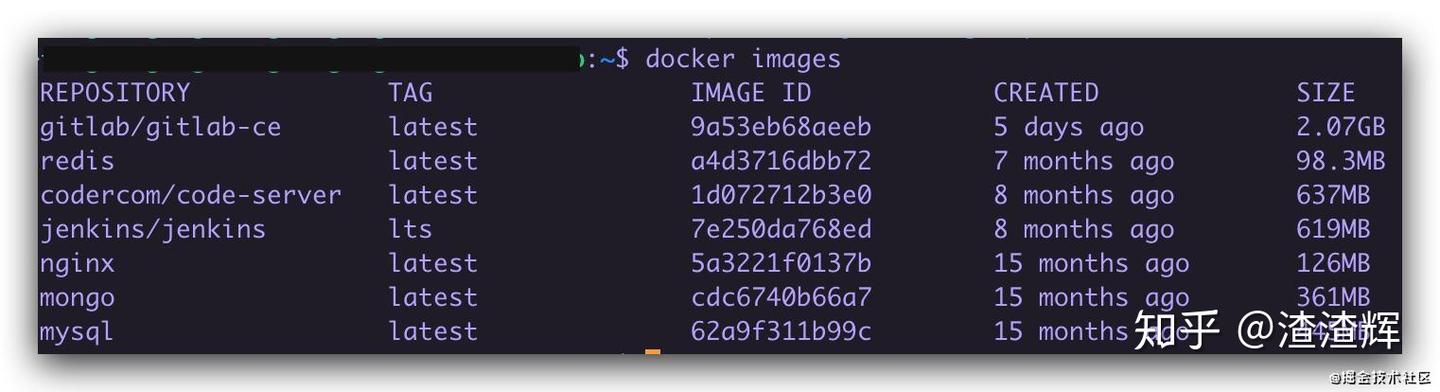 docker下gitlab安装配置与使用 - 知乎