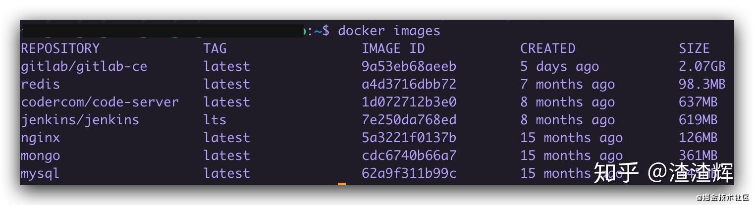 docker下gitlab安装配置与使用 - 知乎