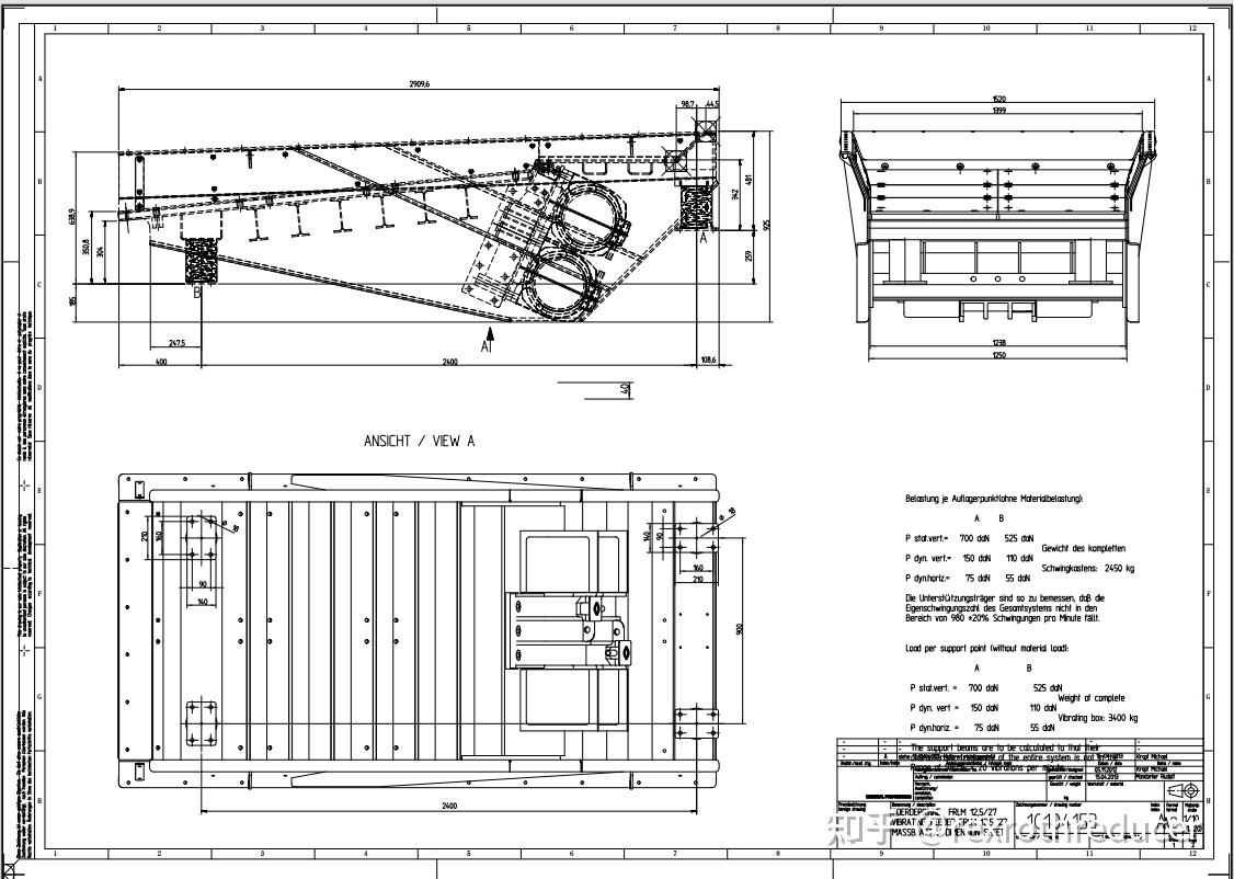ARLM 11X35、FRLM 12.5X27振动给料机 - 知乎