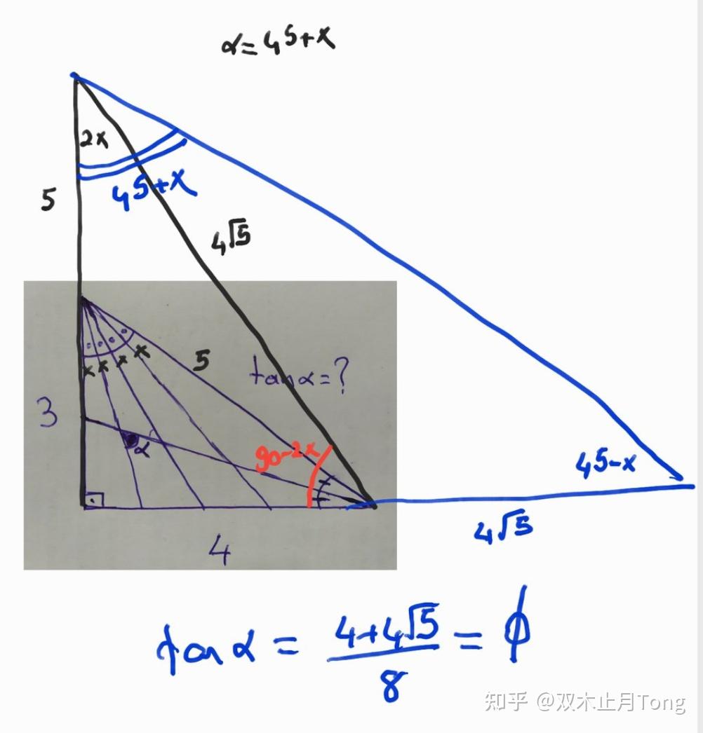 【每天5分钟】tan值计算（构造） - 知乎