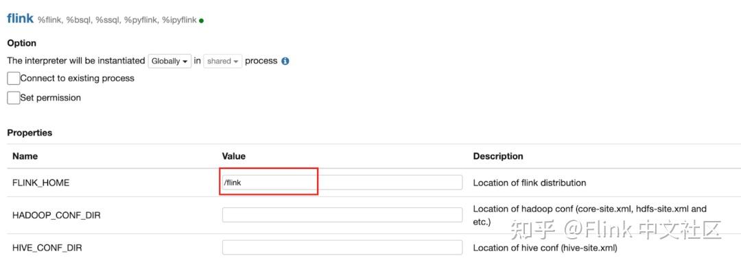 迄今为止最好用的Flink SQL教程：Flink SQL Cookbook on Zeppelin - 知乎