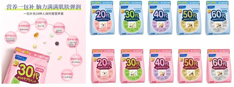 FANCL Health Science获艾瑞咨询四项市场领先地位确认，日式精准营养实力领跑亚洲 - 知乎