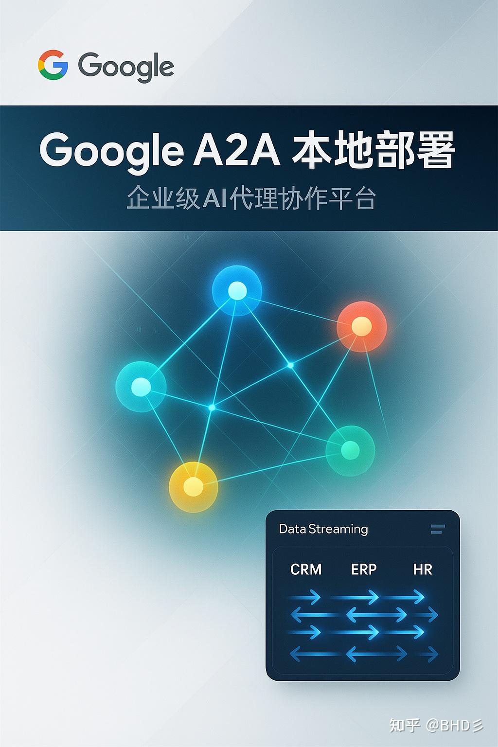 Google最新A2A协议：让AI替你打工的「黑科技」，究竟怎么用？ - 知乎