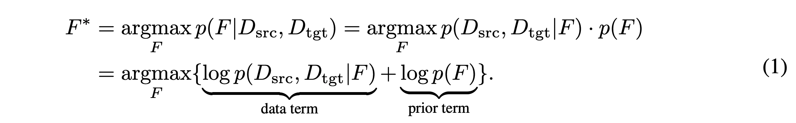 ICLR‘24高分论文阅读第2期- Diffusion Model for Dense Matching - 知乎