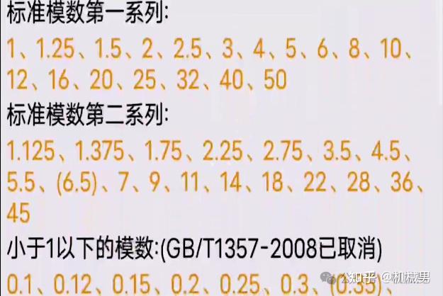 机械男——简单介绍齿轮的模数 - 知乎