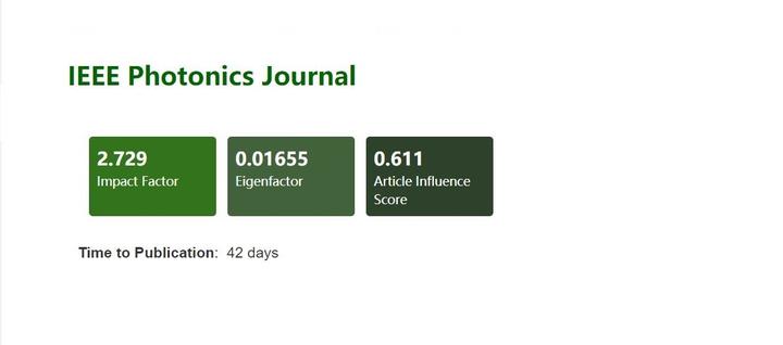 国人较青睐、IF较稳定的IEEE Photonics Journal - 知乎