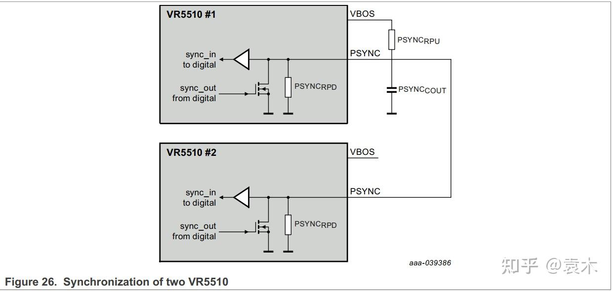 电源管理芯片PMIC详解 - 知乎
