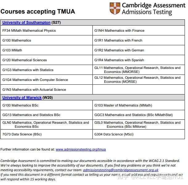 TMUA真题解析 | 剑桥、LSE都鼓励参加的笔试项目，到底有多难？ - 知乎