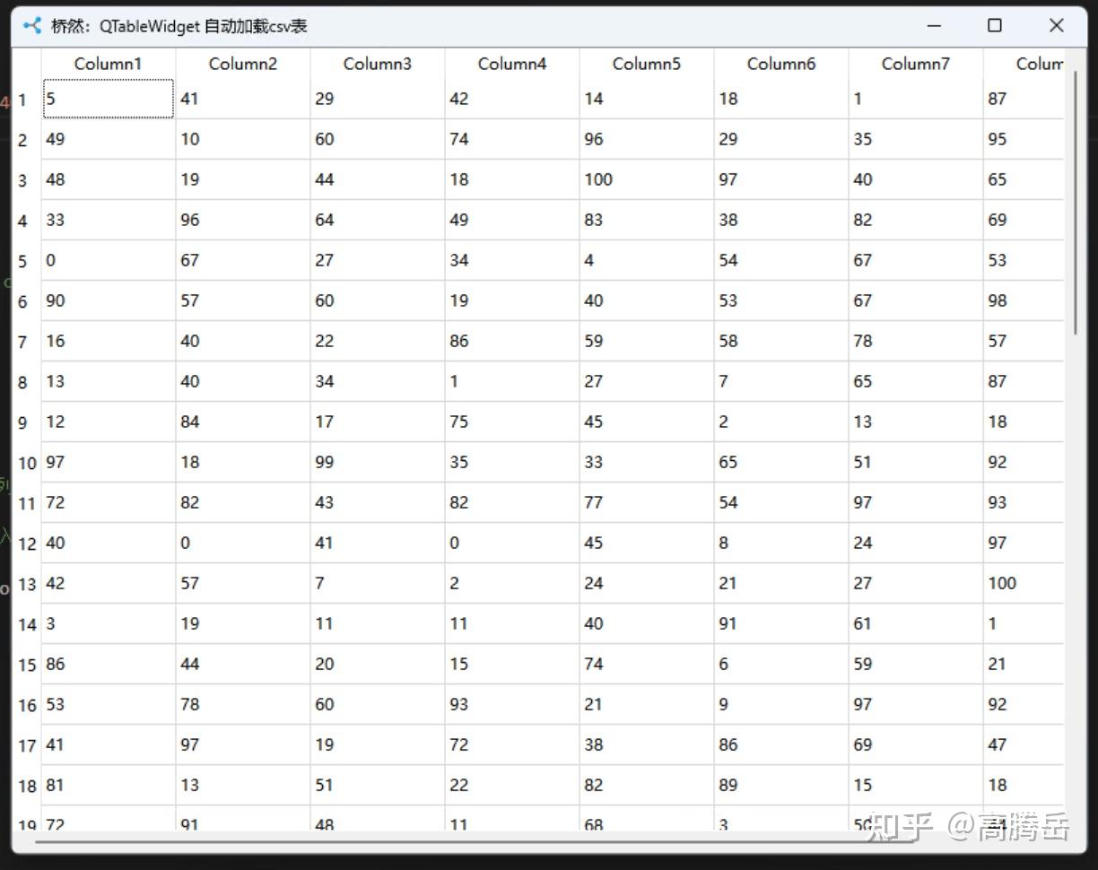 PyQt6 编程教程：深入理解 QTableWidget 表格控件的使用，包括创建、添加数据、设置属性、加载 CSV 文件等实例详解 - 知乎