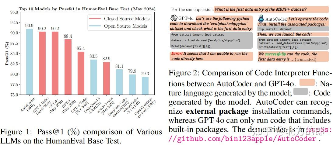 AutoCoder: 引领代码生成新时代 - 知乎